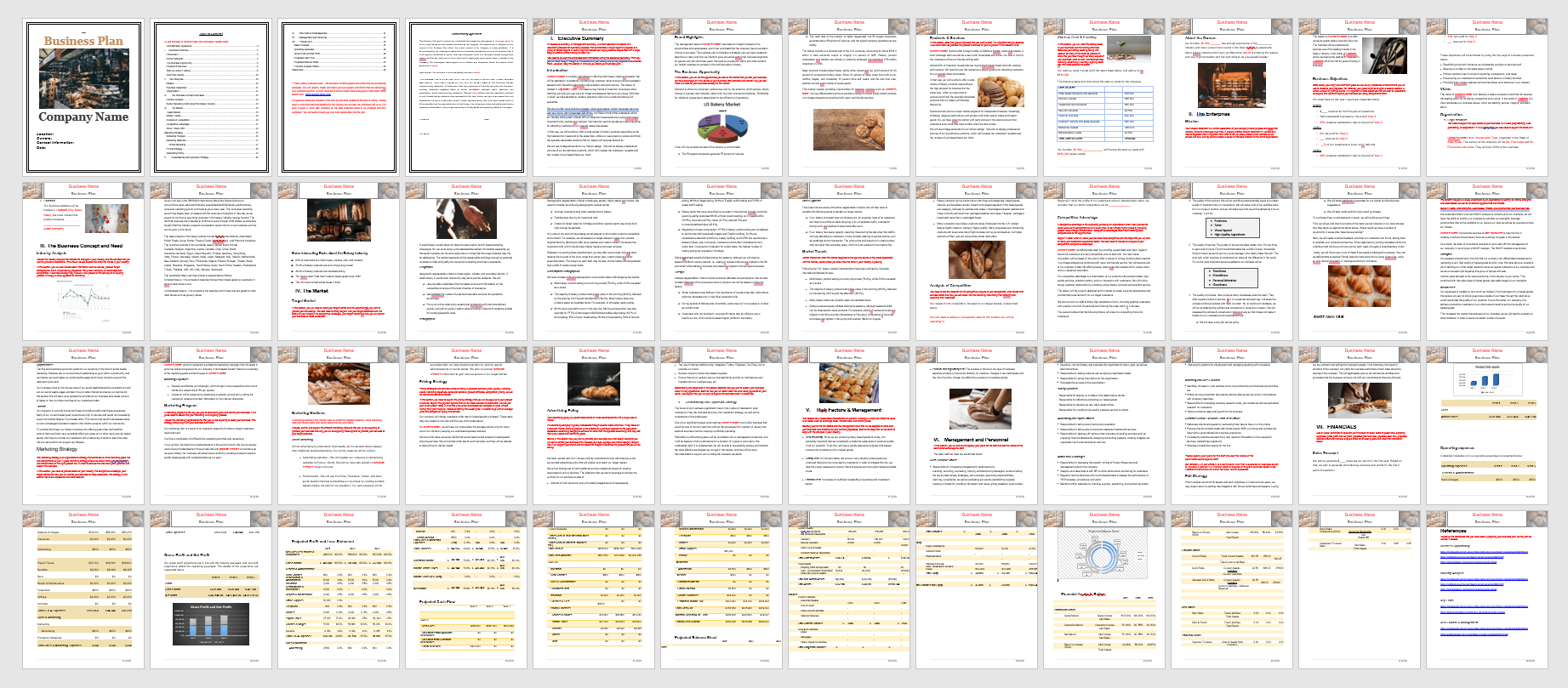 Bakery Business Startup Documents post | Bakery Business Boss